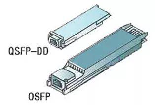 光模塊丨400G QSFP-DD - 人人焦點